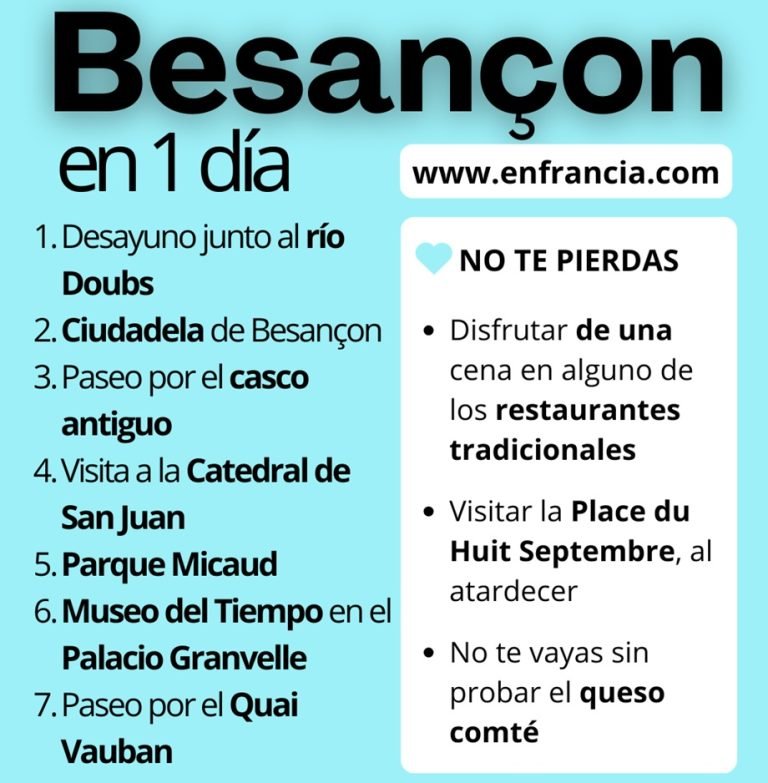Qué ver en Besançon en un día (itinerario + MAPA) - Enfrancia.com